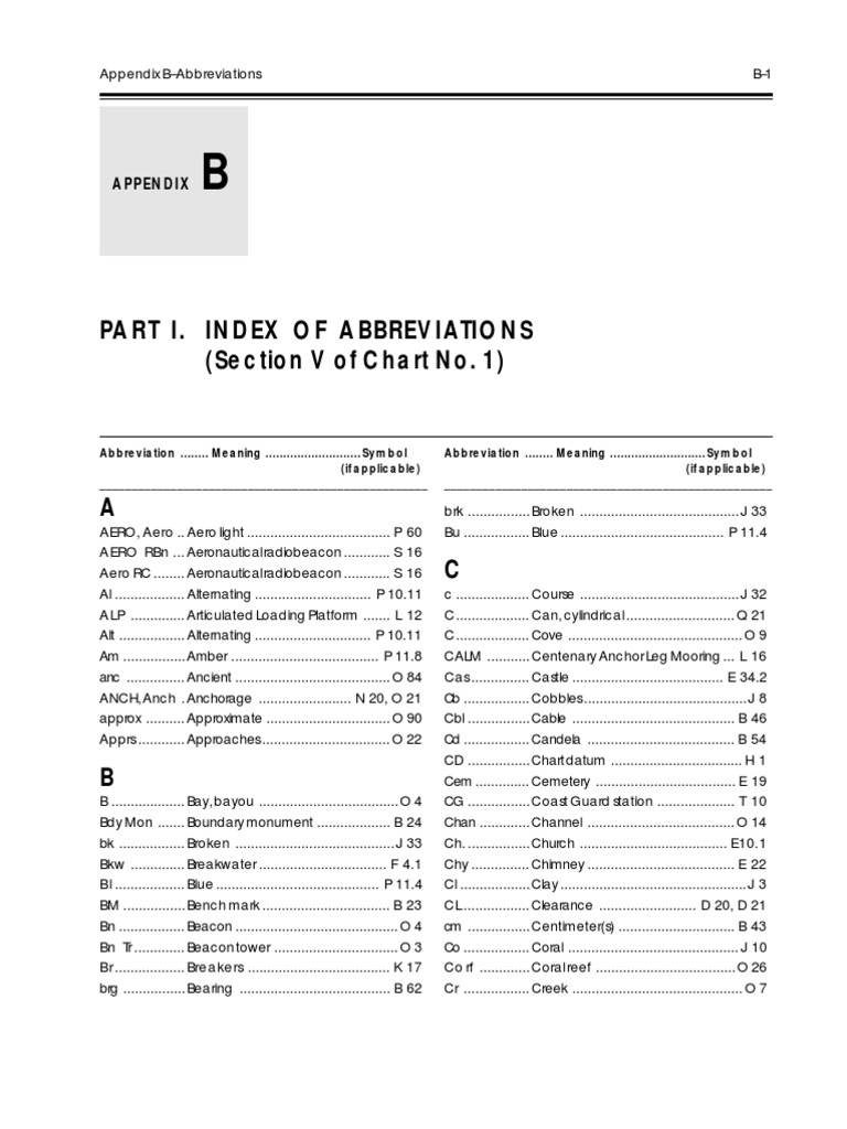 Appendix B-Abbreviations | PDF | Nature