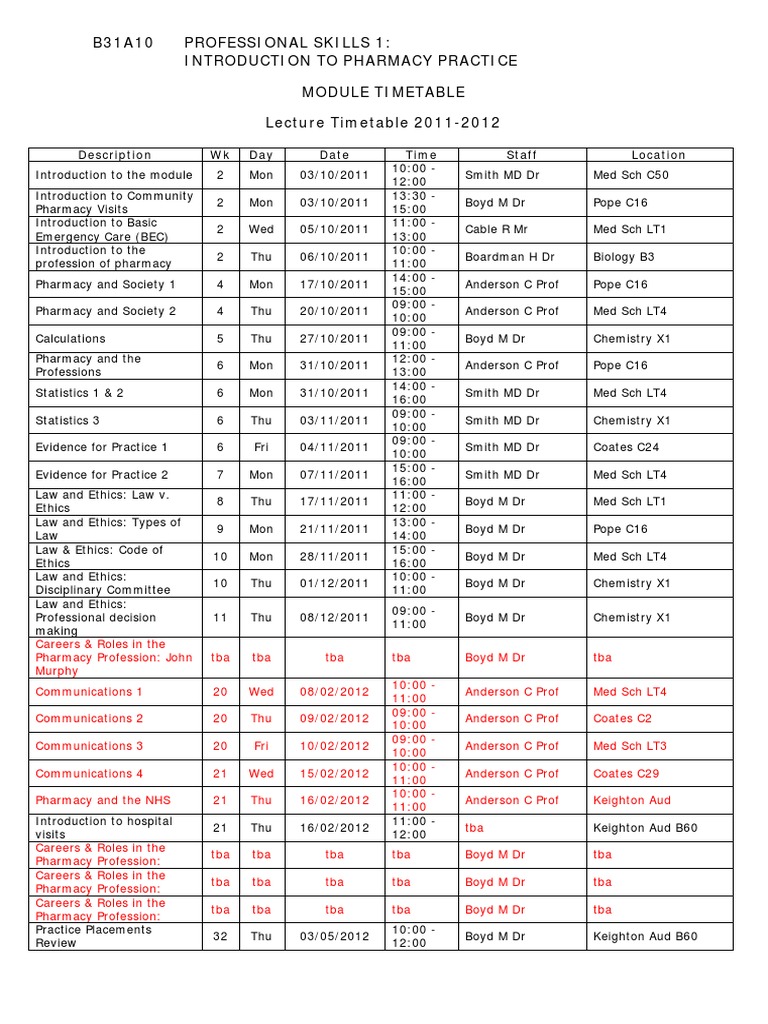 B31A10 Professional Skills 1: Introduction To Pharmacy Practice Module ...