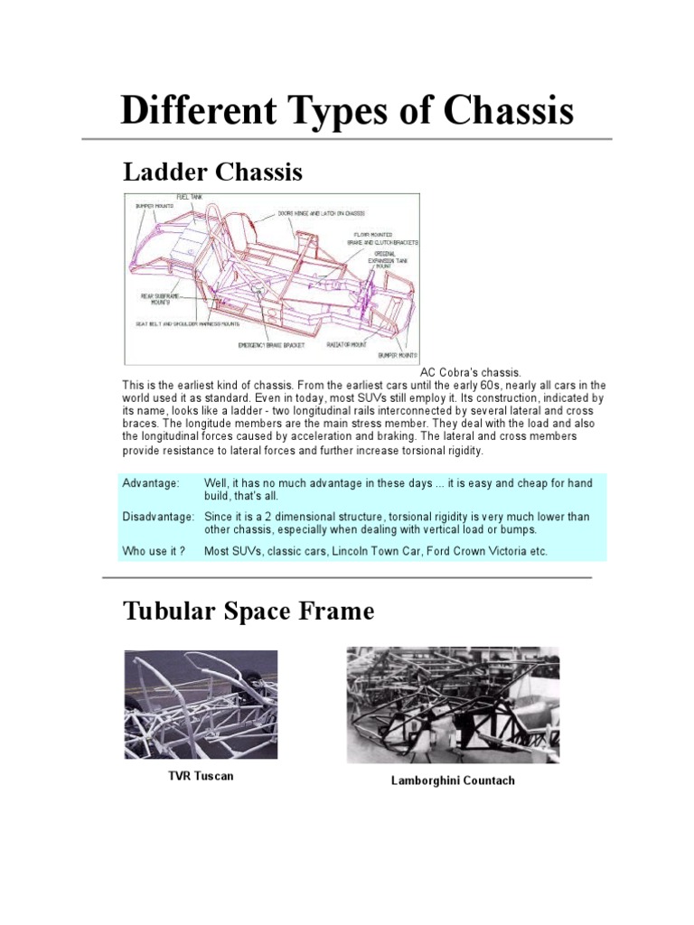 Different Types of Chassis | PDF | Extrusion | Sheet Metal
