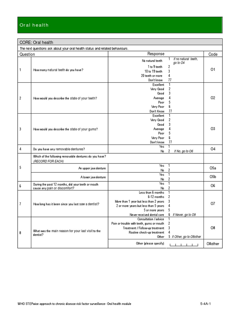 Oral Health Assessment Questionnaire | PDF | Dentistry | Dentist