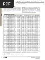 BSP - BSPT Thread Chart - British Metrics | PDF | Plumbing | Tools