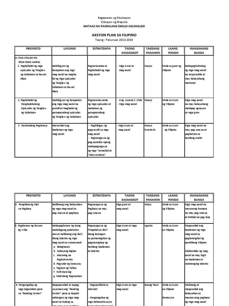 Aksyon Plan (Filipino Dept.) | PDF