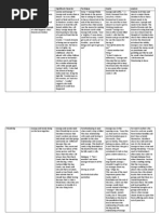 "PK" Reflection Paper | PDF