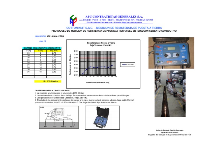 Protocolos de Medicion Spat Menor Que 5 Ohmios | PDF