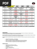 Fire Department Training Plan Template | PDF | Firefighter | Dangerous ...