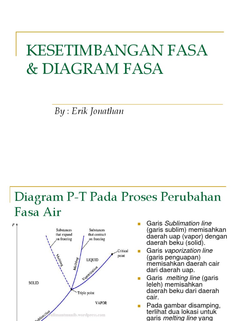 Kesetimbangan Fasa Diagram Fasa | PDF
