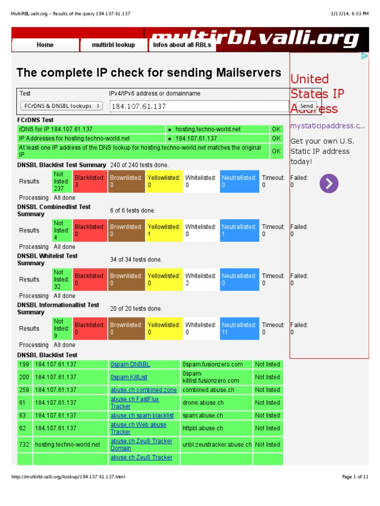 Blacklist 2 | PDF | Ip Address | Internet Fraud