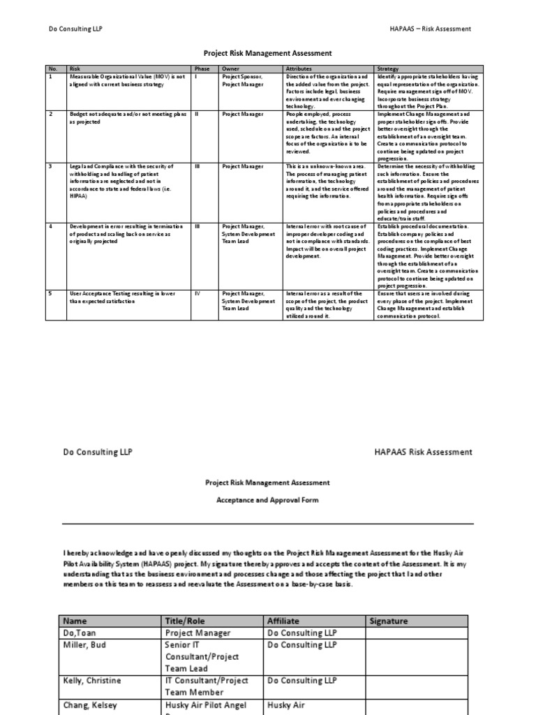 Project Risk Management | PDF | Risk Management | Strategic Management