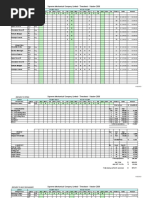 Inch Dia Calculation | PDF