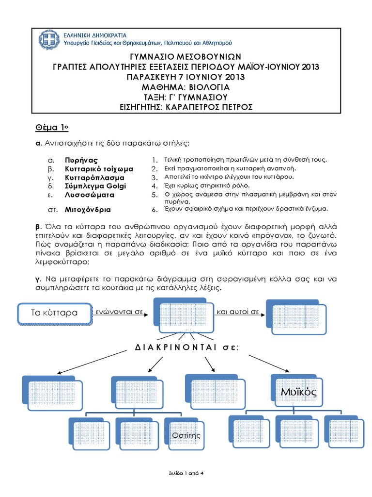 ΓΡΑΠΤΕΣ ΑΠΟΛΥΤΗΡΙΕΣ ΕΞΕΤΑΣΕΙΣ ΒΙΟΛΟΓΙΑ Γ' ΓΥΜΝΑΣΙΟΥ 2013 | PDF