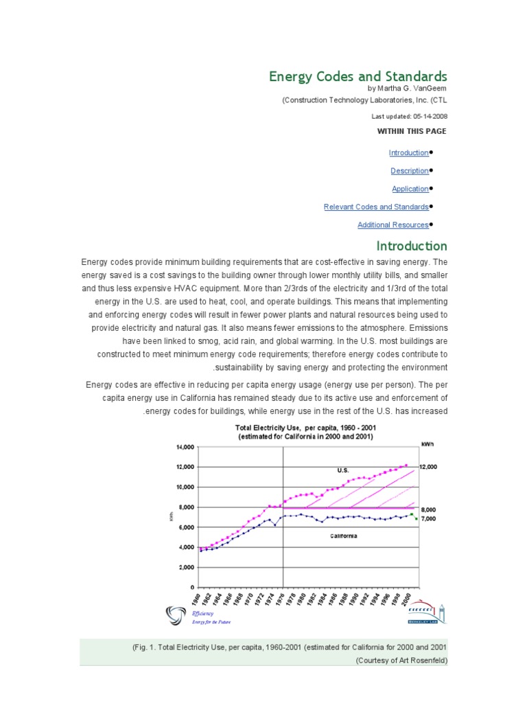 1-Energy Codes and Standards | PDF | Building Insulation ...