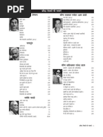 Kirayanama PDF | PDF