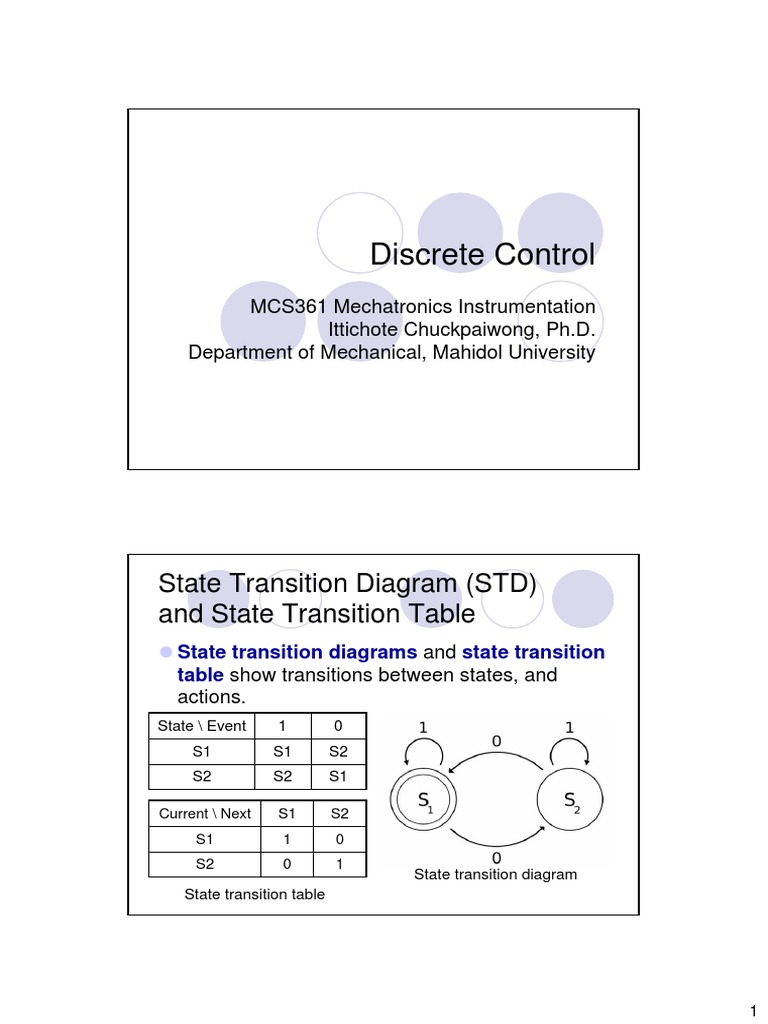Discrete Control: State Transition Diagram (STD) and State Transition ...