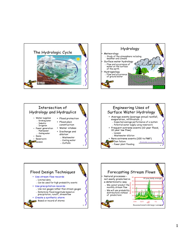 Drainage Design Presentation | PDF | Flood | Surface Runoff
