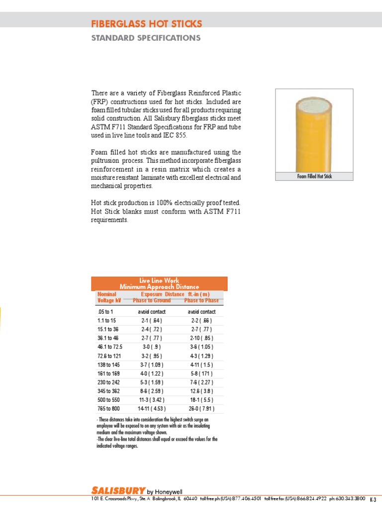 Fiberglass Hot Sticks: Standard Specifications | PDF | Fibre Reinforced ...
