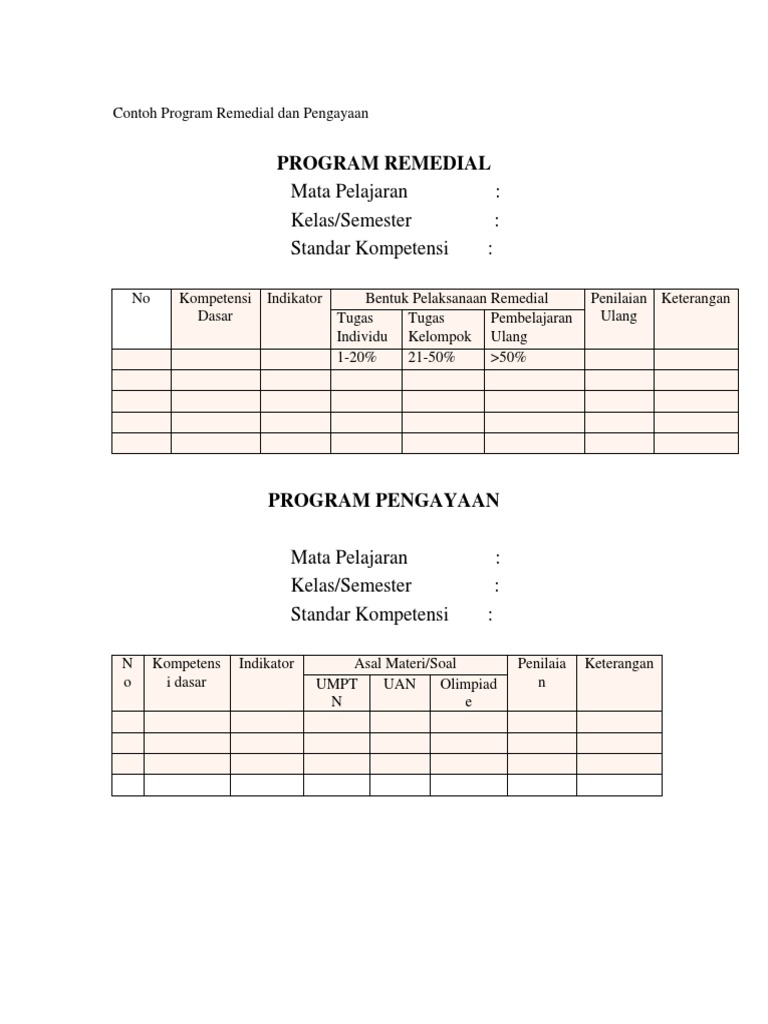 Contoh Program Remedial Dan Pengayaan Kimia XI | PDF | Metode & Bahan Ajar | Teknologi & Rekayasa