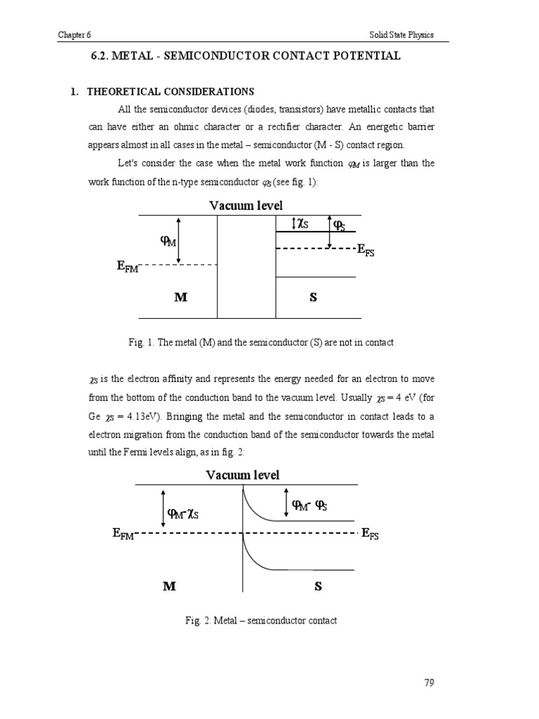 Metal Semiconductor Contact Potential | PDF | P–N Junction | Semiconductors