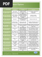 Cell Salts of Life | Alchemy | Homeopathy