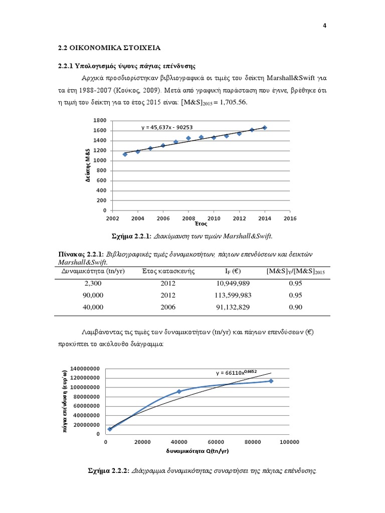 Formaldehyde Production From Methanol | PDF