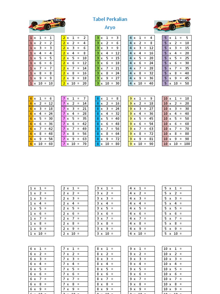 Tabel Perkalian | PDF