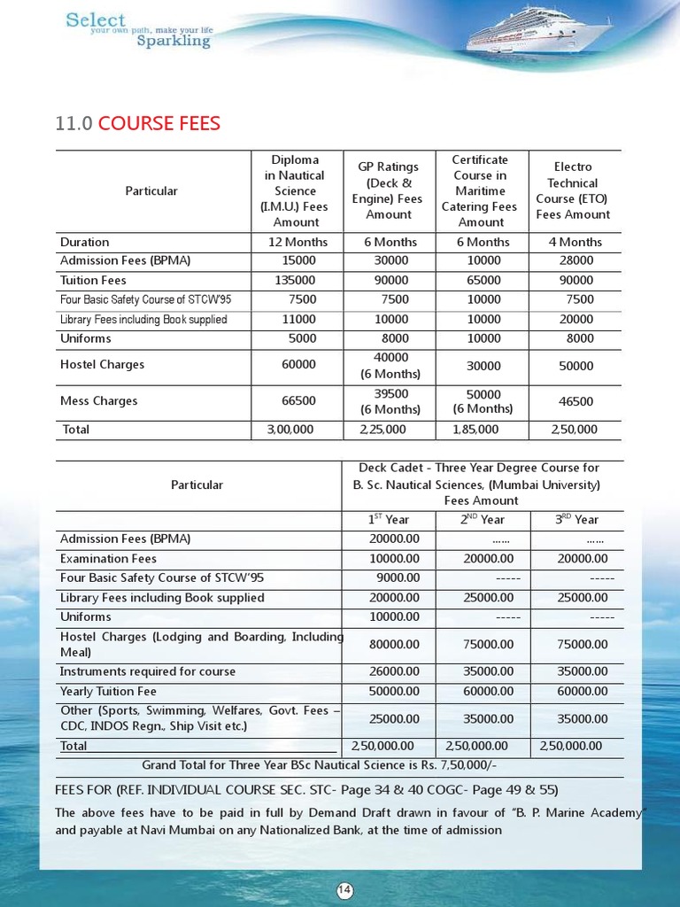 BP MARINE Pre-Sea Training Course For GP Rating (Deck & Engine) (GP ...
