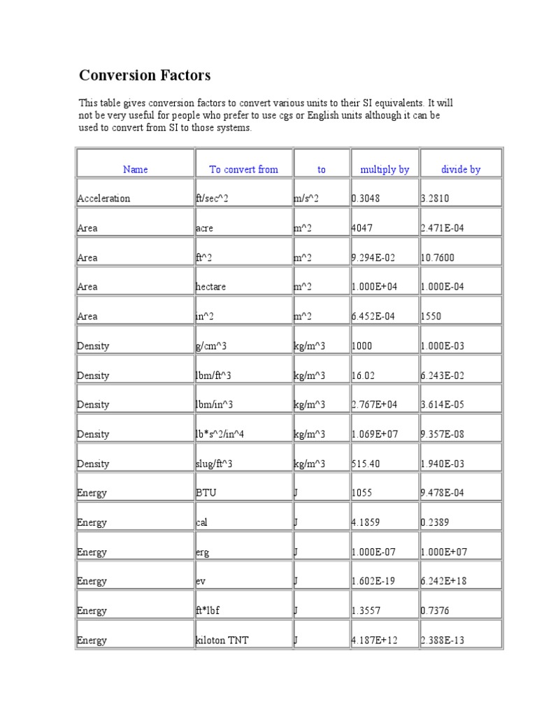 Conversion Factors: Name To Convert From To Multiply by Divide by ...