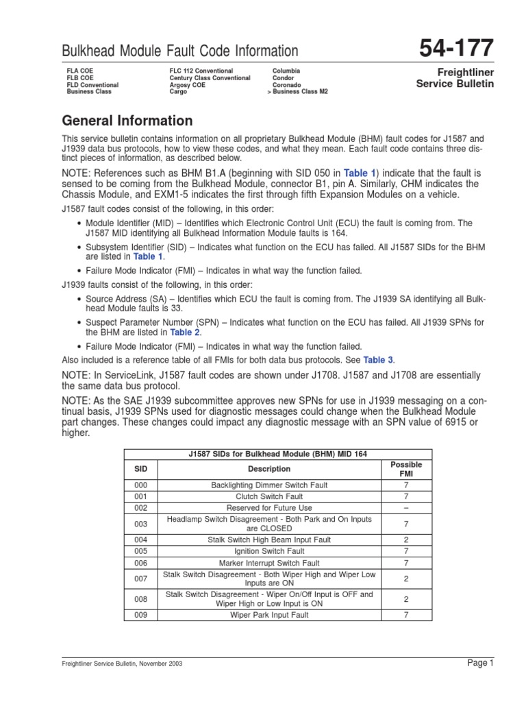 Bulkhead Module Fault Code Information | PDF | Transmission (Mechanics ...