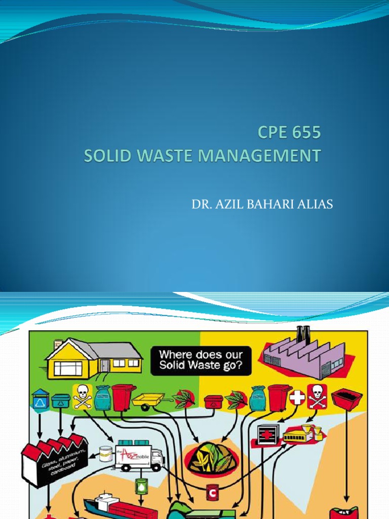 Chapter 1 | PDF | Municipal Solid Waste | Waste Management