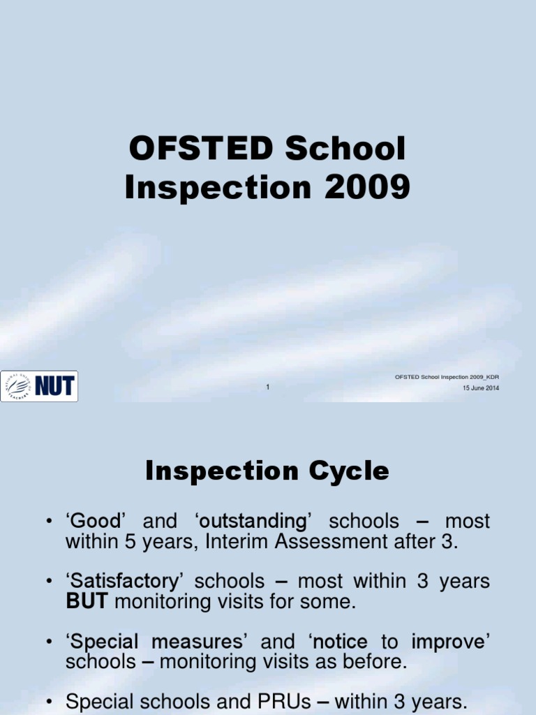 Understanding the New OFSTED School Inspection Framework: A ...