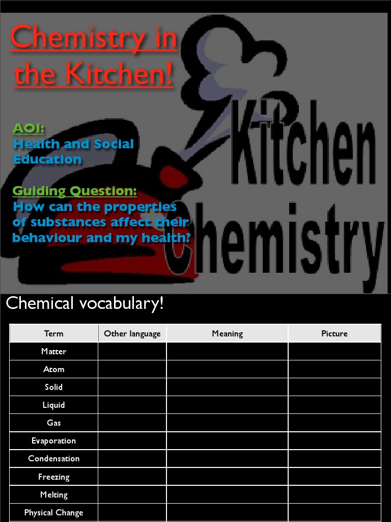 Chemistry and Health: Matter Changes | PDF