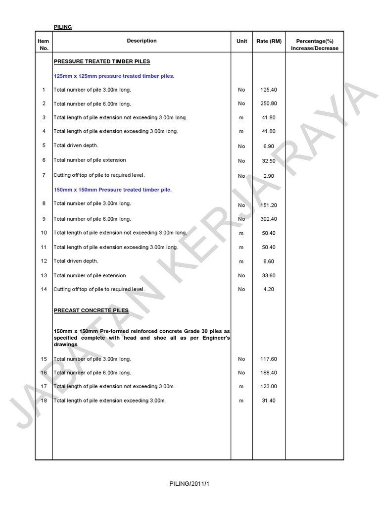 JKR Rates 2011 | PDF | Deep Foundation | Mortar (Masonry)