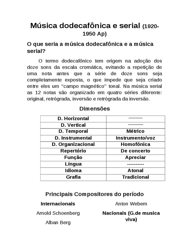 Dodecafonismo: História e Compositores | PDF | Musicologia | Artes Cênicas
