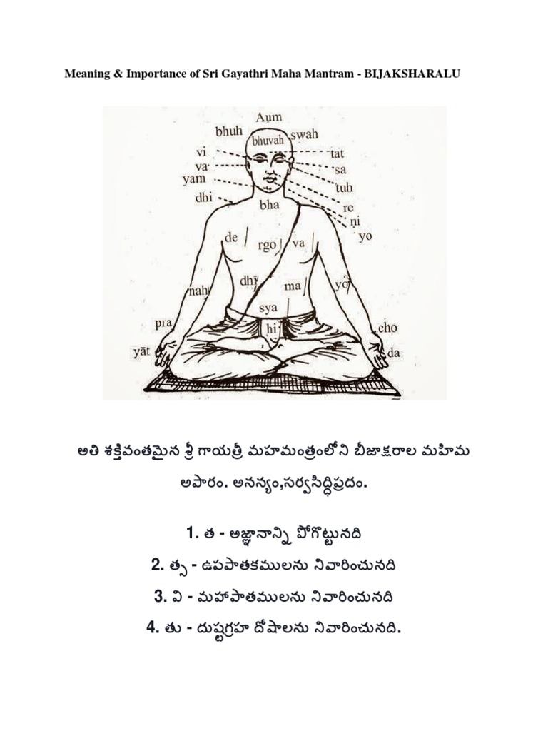 Importance of Gayathri Mantram | PDF