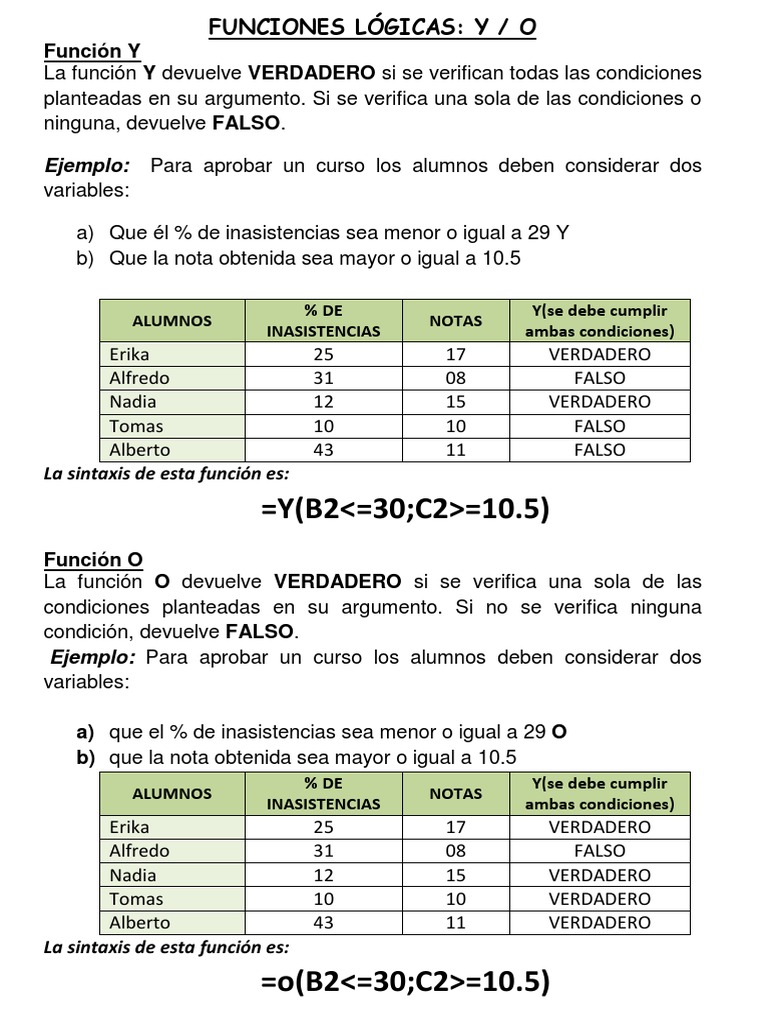 Funciones Lógicas | PDF | Comillas | Cadena (informática)