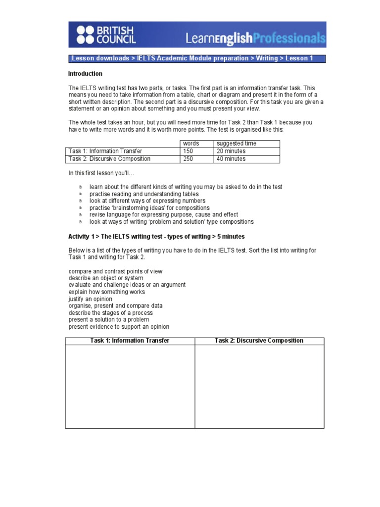 Ielts Writing Lesson Plan 1 1 | PDF | Overfishing | International ...