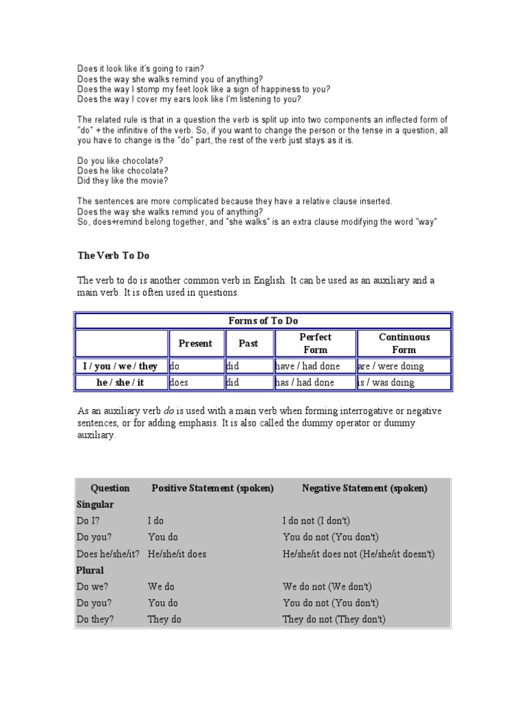 Understanding the Verb "To Do" in English | PDF