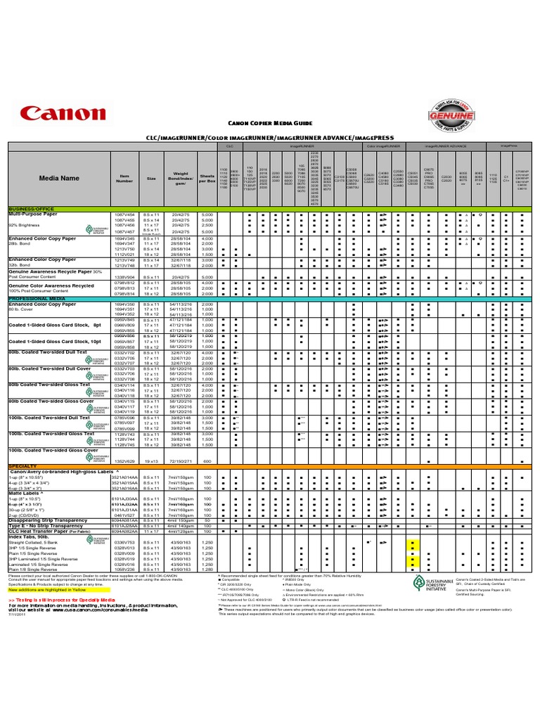 Canon Copier Media Guide Overview | PDF | Photocopier | Media Technology