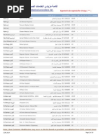 01 Daman Provider Network - List of Hospitals Within UAE For Daman's ...