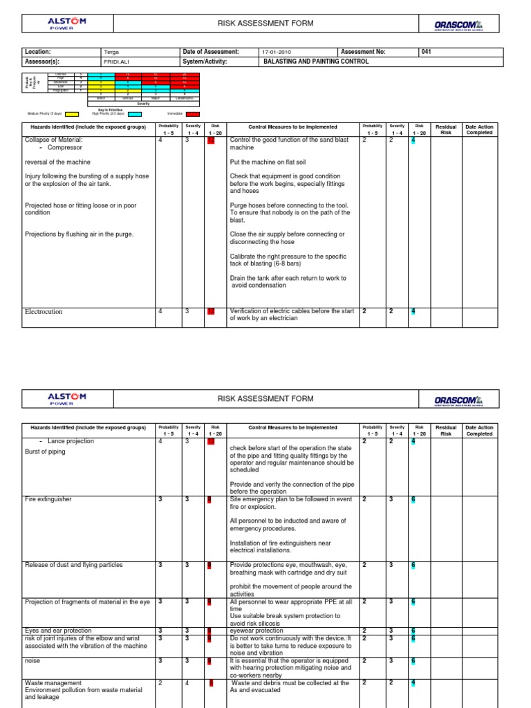 Risk Asses 41-Blasting and Painting Control | PDF | Personal Protective ...