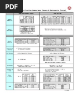 UPN Profiles Tables | PDF