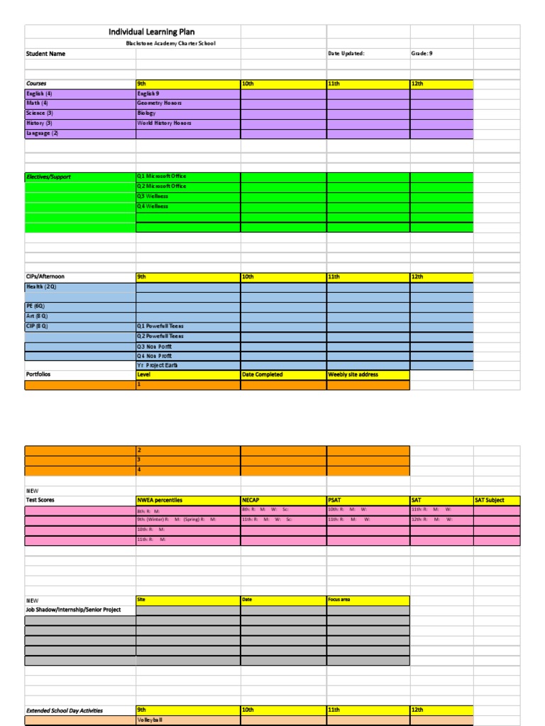 Ilp - Ilp Template 1 | PDF