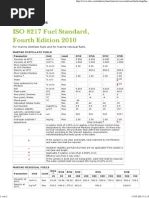 Iso 8217-2010 | PDF | Fuel Oil | Zinc