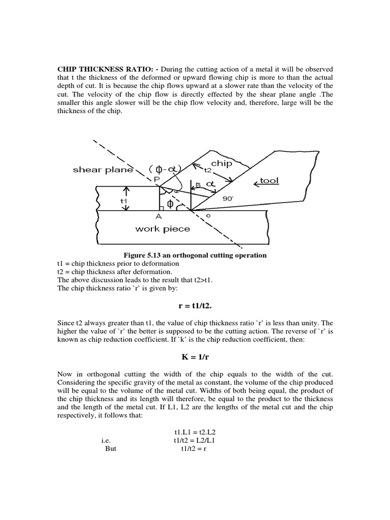Chip Thickness Ratio | Sine | Trigonometric Functions