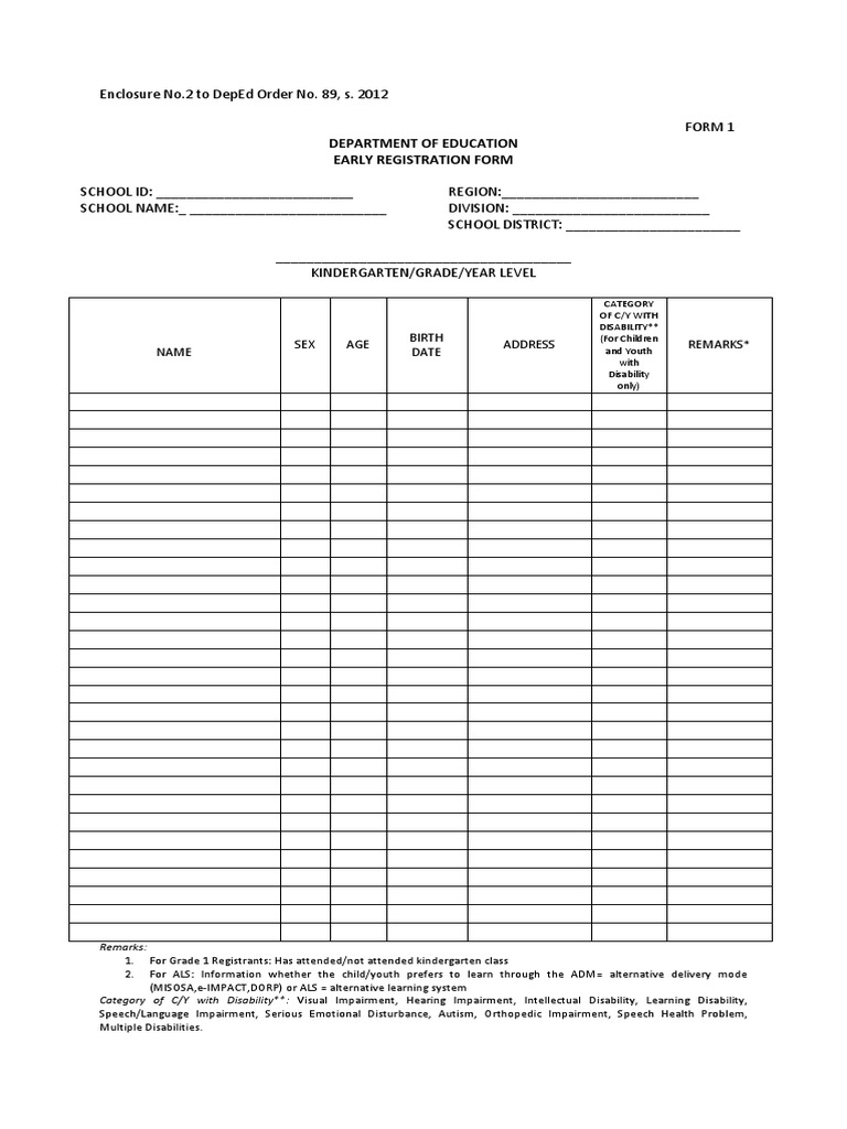 Department of Education Early Registration Form: Name SEX AGE Birth ...