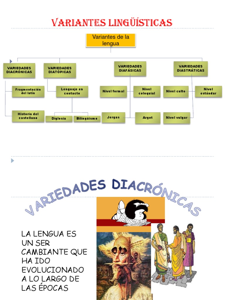Variantes lingüísticas | latín | Dialecto