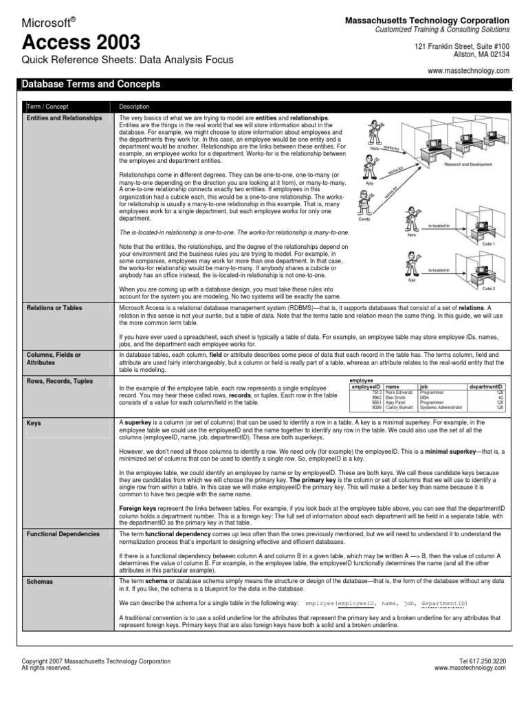 Access Cheatsheet | PDF | Databases | Microsoft Access