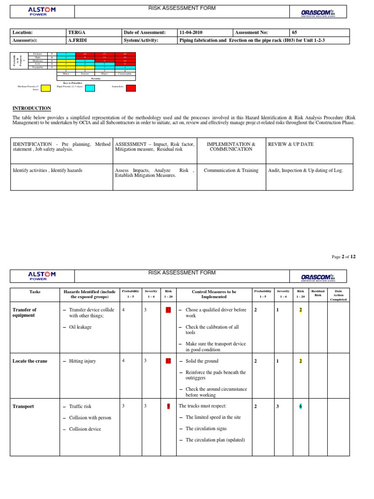 Risk Asses 65-Piping Fabricated and Assembly _H03 | Personal Protective ...
