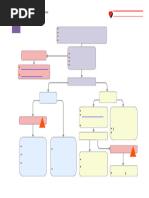 10 Peri Arrest Arrhythmias | PDF | Cardiac Arrhythmia | Artificial ...