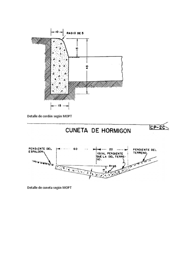 Detalle de Cordón y Cuneta Según MOPT | PDF