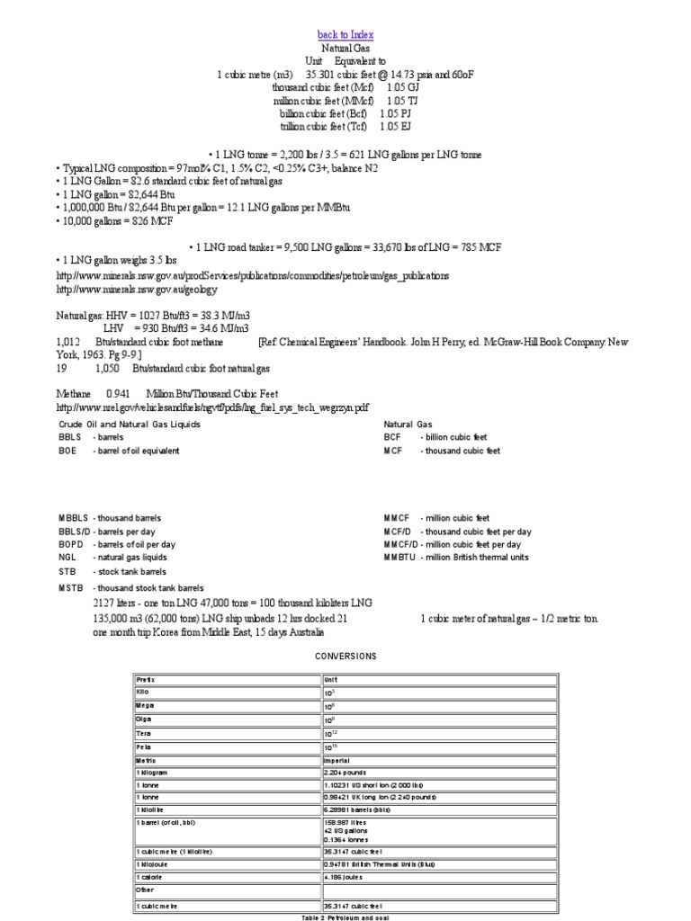 LNG Conversion | PDF
